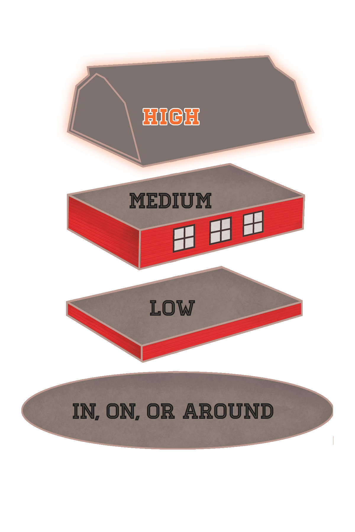 Simple Fly Control | Fly Stik™ Sticky Fly Traps