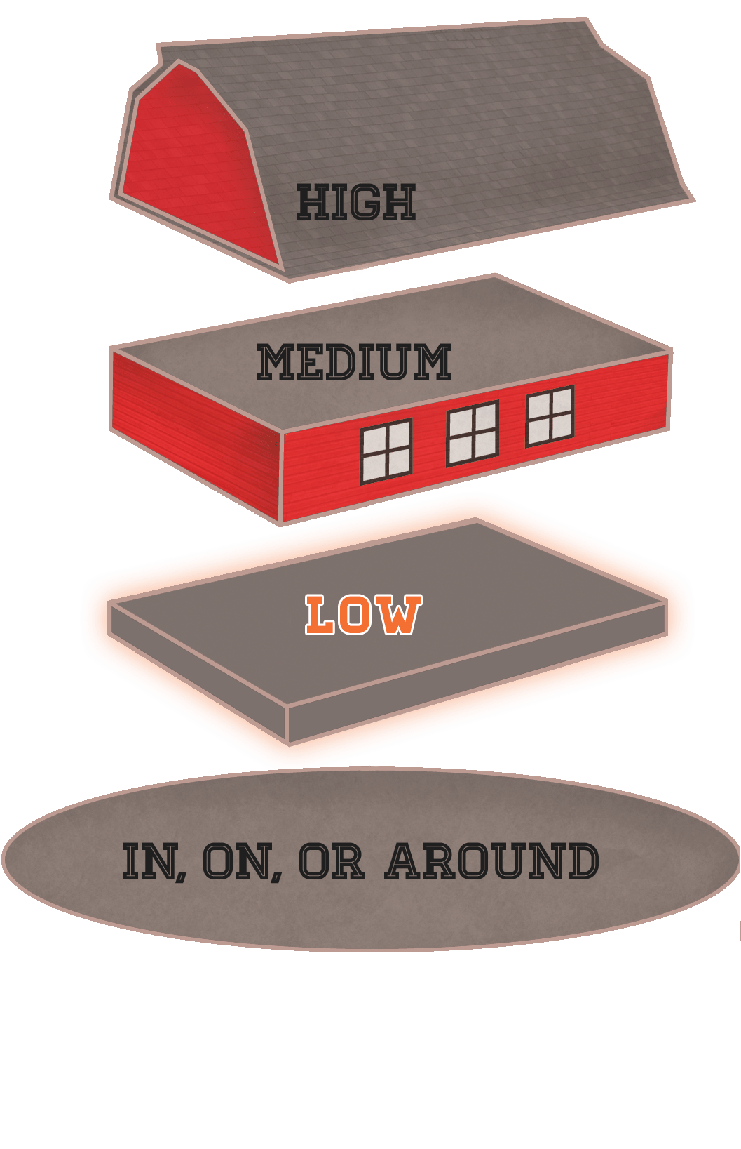 Trusted Fly Control | Golden Malrin® Fly Bait