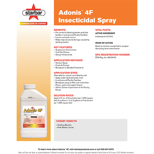 Levels of Fly Control | Starbar Products | Literature